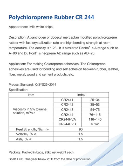 Polychloroprene
