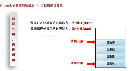 java基础复习（javase进阶）第五章 集合框架 csdn博客