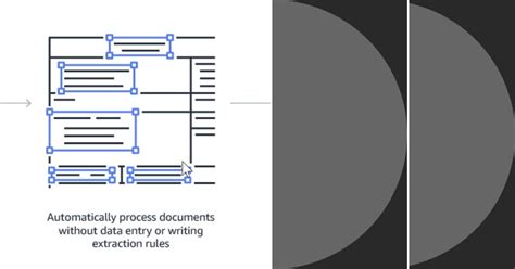 List Document Processing Ocr Curated By Datarm Medium