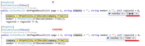 Jquery Ajax Character Issue With Ie Stack Overflow