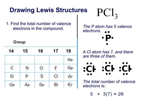 covalent bonding lewis diagrams pdf