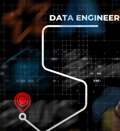 learn sql skills daily with hackerrank and datalemur anmol garg