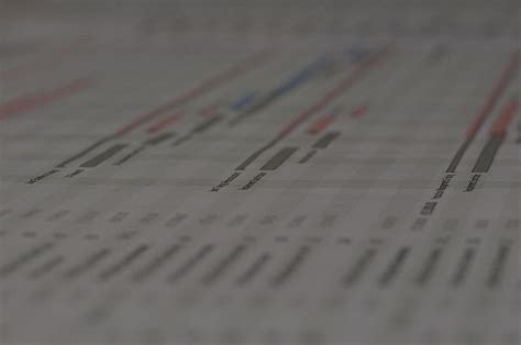 How Gantt Charts In Project Management Help Projects Succeed Nulab