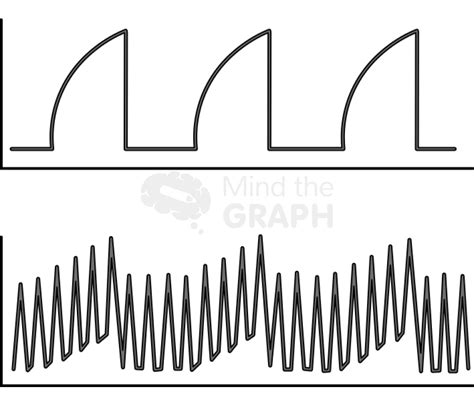 Free Pulse Pressure Variation Icons Symbols Pictures And Images