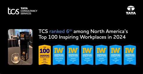 Yogesh Singh On Linkedin Career Peoplefirst Peopleoftcs Purpose