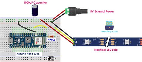 Arduino Nano 33 Iot Neopixel Led Strip Arduino Nano 33 Iot Tutorial