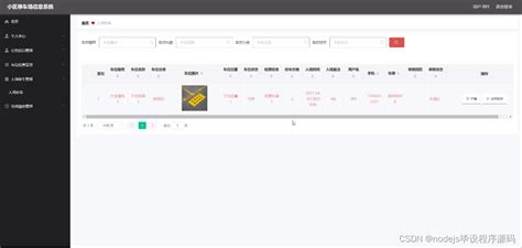 计算机毕业设计nodejs 小区停车场信息系统源码程序lw远程调试基于nodejsvue的停车场管理系统源码 Csdn博客