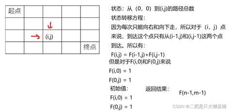 动态规划与练习题从左上角走到右下角之和的值等于x Csdn博客