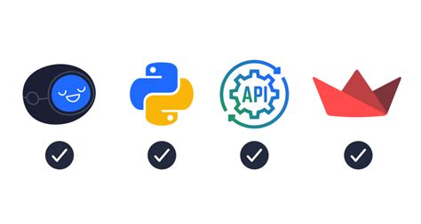 What Are Large Language Models Llms And How Are They Used Dataquest