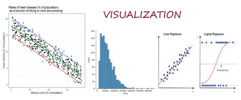 do regression projects using python by nirmal umed fiverr