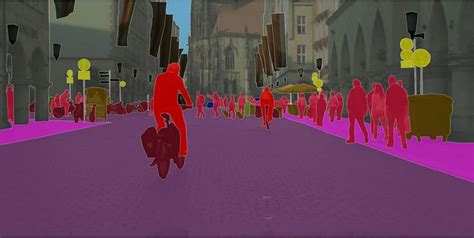 A Image From The Cityscape Dataset Download Scientific Diagram