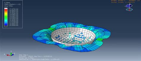 Do Abaqus Finite Element Analysis Projects By Aliznasir Fiverr