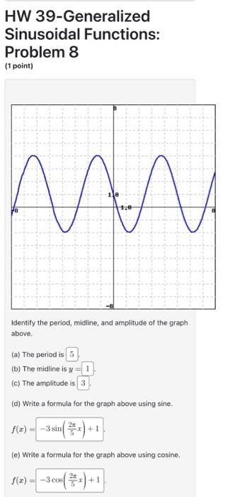 Solved Hw 39 Generalized Sinusoidal Functions Problem 8 1