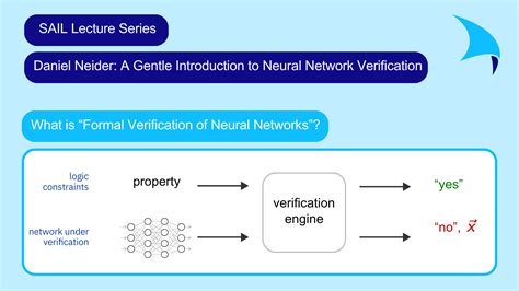 Robust Ai Lecture With Daniel Neider Tu Dortmund On Neural Network