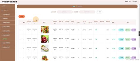 Java毕设项目学校食堂库存在线管理（javavuemybatismavenmysql）vue食品仓库管理 Csdn博客