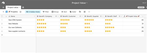 project value airtable universe