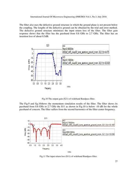 a design and analysis of compact microstrip bandpass filter with