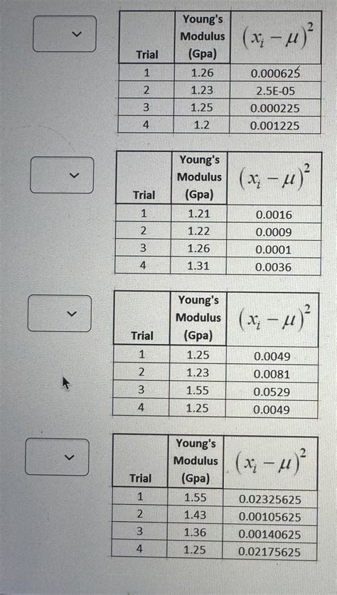 Solved \begin{tabular}{|c|c|c|} \hline Trial & | Chegg.com