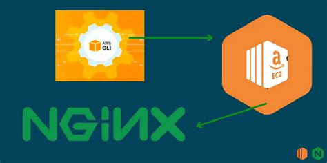 Cloud☁️04: Conducting a Nginx Web Server and EC2 Instance User Data Configuration through AWS ...