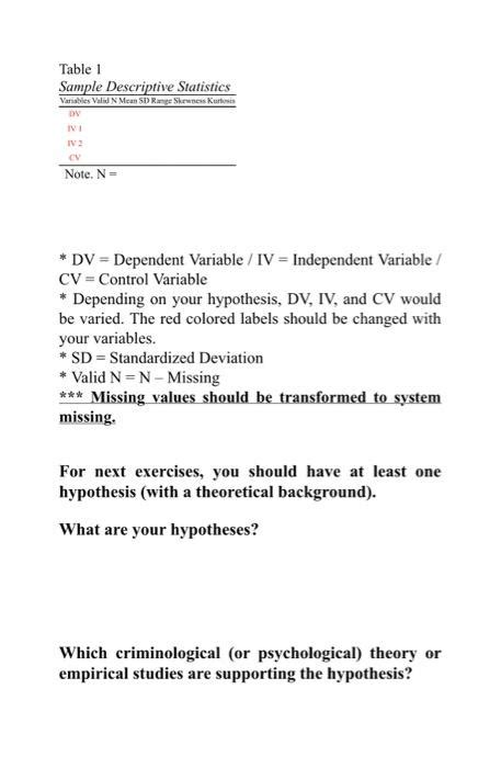 Solved Dv Dependent Variable Iv Independent Variable