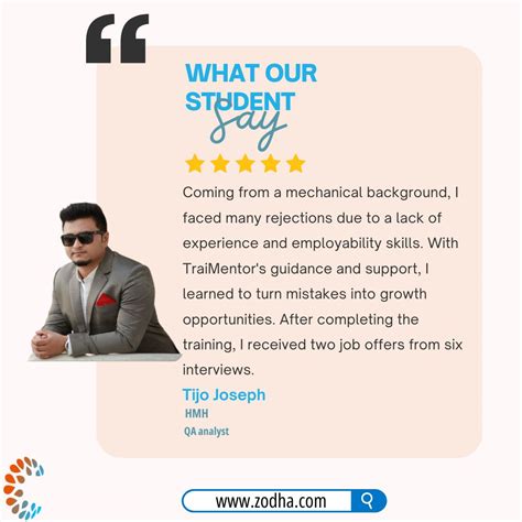 Zodha Solutions Inc On Linkedin Zodha Careersuccess Qaanalyst
