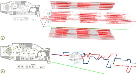 Space Time Cube Visualization A Data Points Of Active Users Per