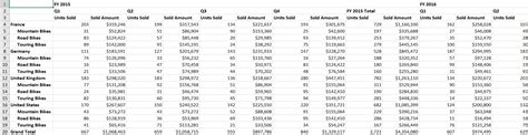 How To Export All Data From Javascript Pivot Table Including Collapsed