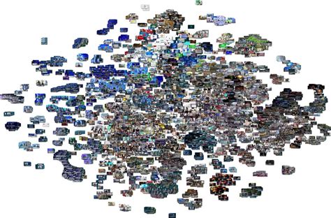 Using Multimodal Image Embeddings To Explore The Visual Landscape Of An Entire Day Of Iranian TV