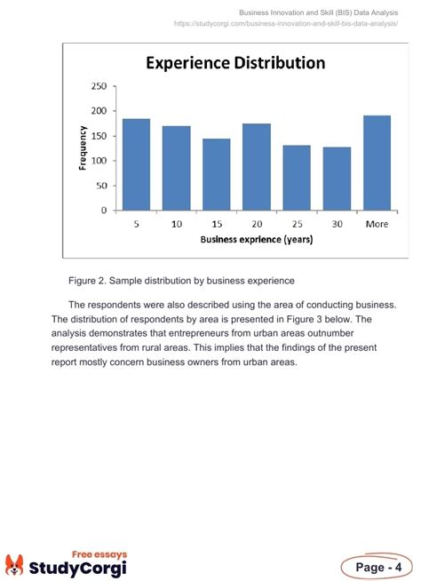 Business Innovation And Skill BIS Data Analysis Free Essay Example