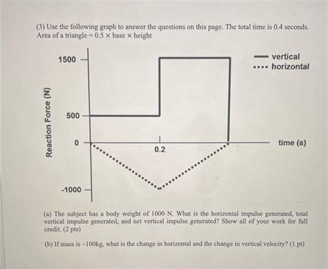 Solved 3 Use The Following Graph To Answer The Questions Chegg Com