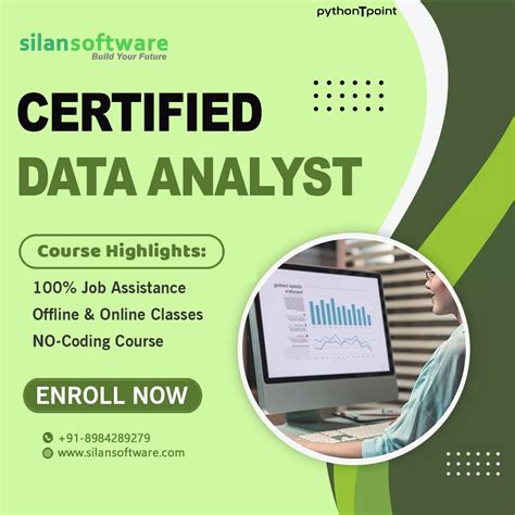 Silan Software Pvt Ltd On Linkedin Dataanalysis Ai Careerboost Enrollnow Dataanalytics
