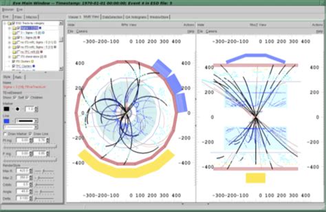 EVE Based Event Display Also Showcasing The ROOT GUI Download Scientific Diagram