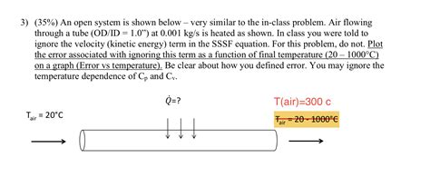 Solved An Open System Is Shown Below Very Similar Chegg