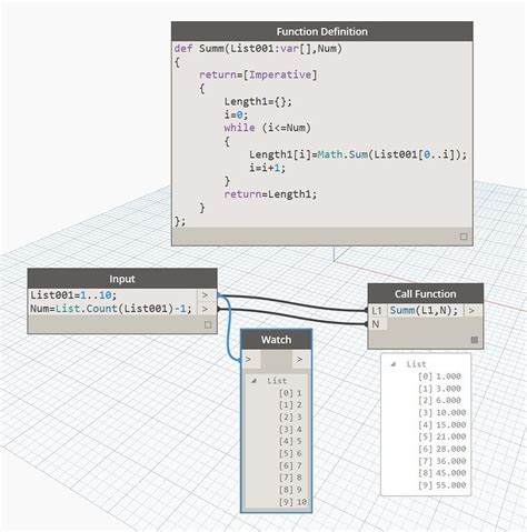 How To Run A Loop On A Dynamo Graph Packages Dynamo