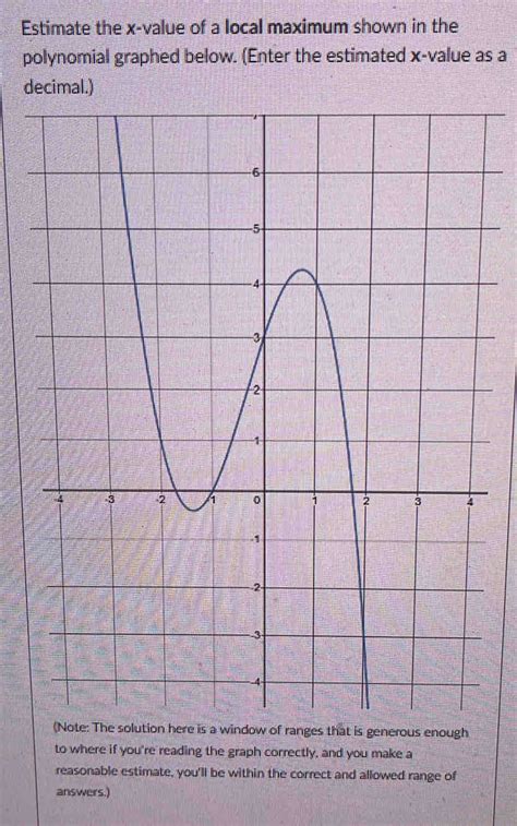 solved estimate the x value of a local maximum shown in the