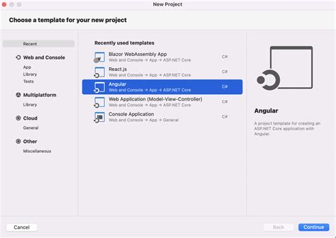 Angular And Aspnet Core