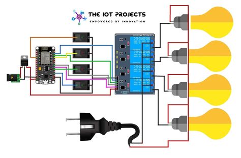 Home Automation With Arduino IoT Cloud Using ESP