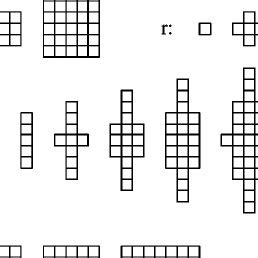 Schematic Representation Of The Various Growth Modes Used In The
