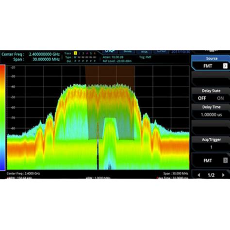 Real Time Spectrum Analyzer RSA Series