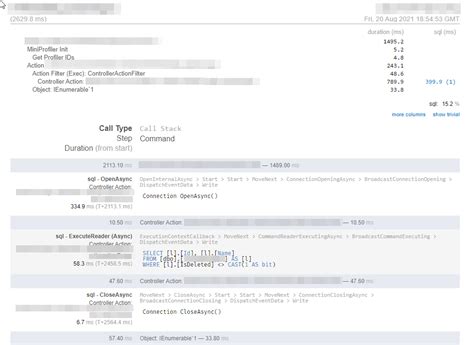 Simple Ways To Inspect The Sql Executed By Entity Framework Core