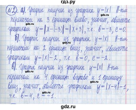 ГДЗ самостоятельные работы / С-16 / вариант 2 2 алгебра 8 класс ...