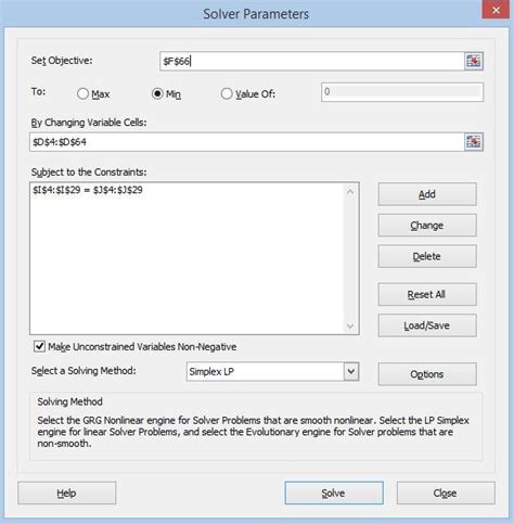 Solver Parameter For Shortest Path Problem In Excel Download