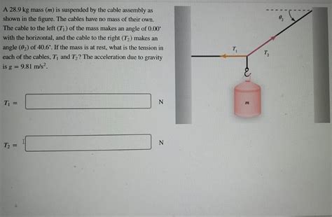 Solved Two Forces Act On An Object The First Force Has A