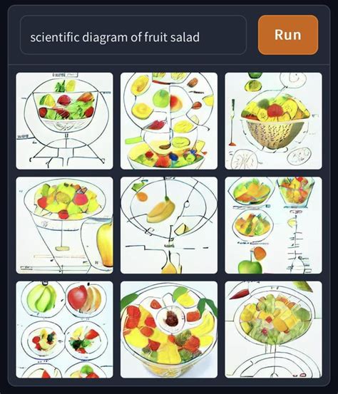 Sum And Product Types The Fruit Salad And Fruit Snack Example Rhaskell
