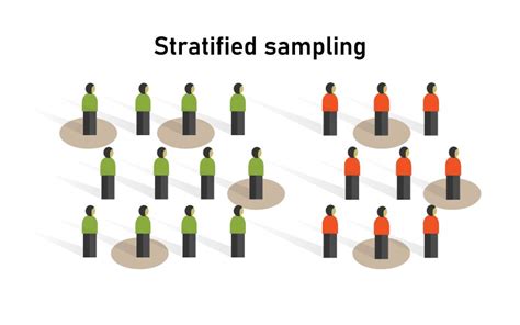 Purposive Sampling Sample Taken From A Group Vector Image