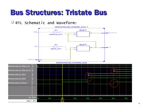 Verilog Hdl Design Examples Ppt