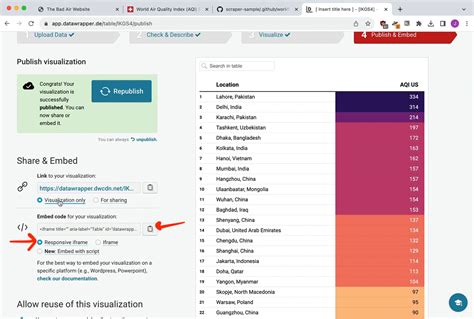 create an automatically updating visualization everything i know
