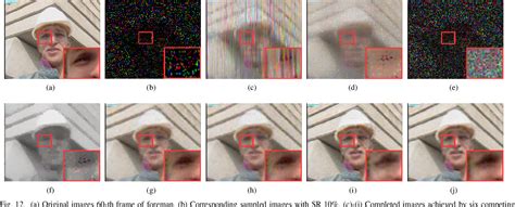 Fast And Accurate Low Rank Tensor Completion Methods Based On Qr Decomposition And L 21