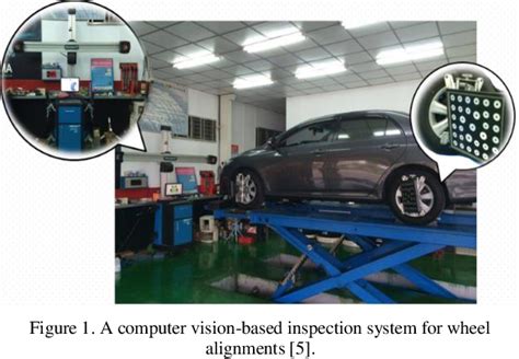 Figure 1 From Toe Angle Measurement For Z Axis Calibrations Of The Toe Sensor Based On Mcu
