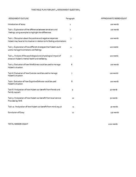 Unit 3 Assignment Preparing A Written Assignment Timetable Plan For Unit 4 Assignment